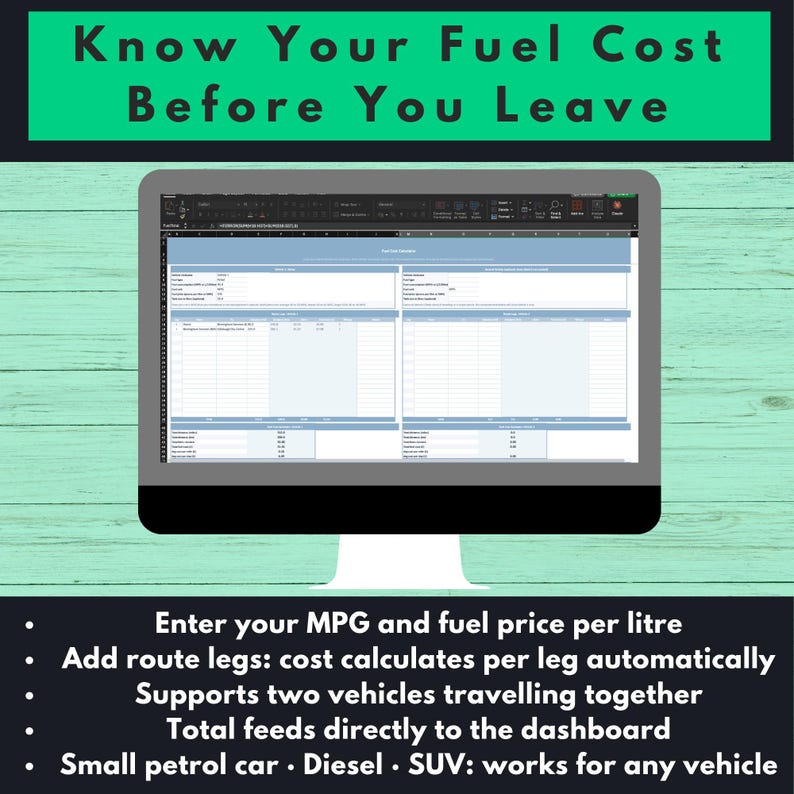 Road Trip Budget Calculator Spreadsheet Google Sheets | Fuel Cost ...