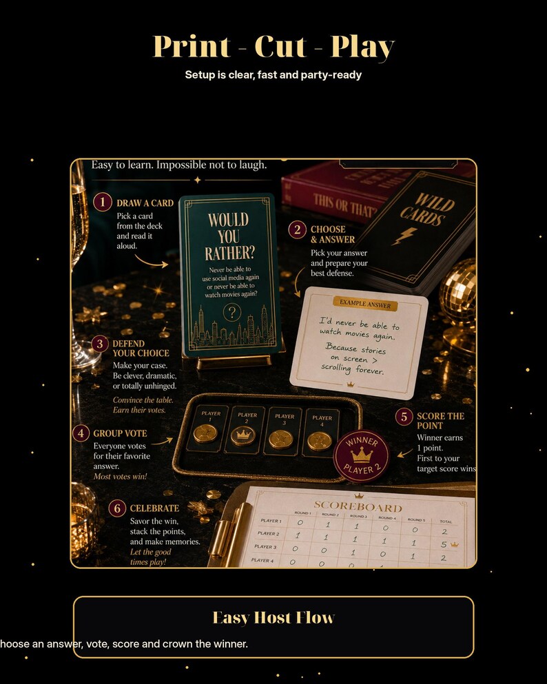 Would You Rather Game Cards, 120 Printable Questions, Party PDF ...