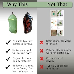 Monarch Chrysalis Pendant, 24k Gold and Artisan Glass. A Gift With ...