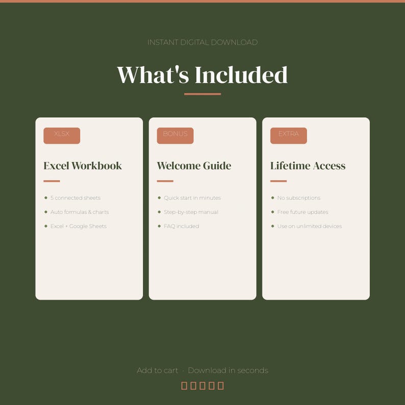 Small Business KPI Dashboard | Excel & Google Sheets Spreadsheet ...
