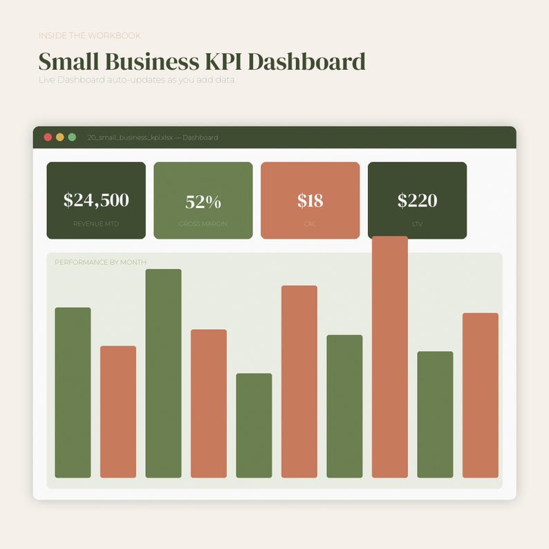 Small Business KPI Dashboard | Excel & Google Sheets Spreadsheet ...