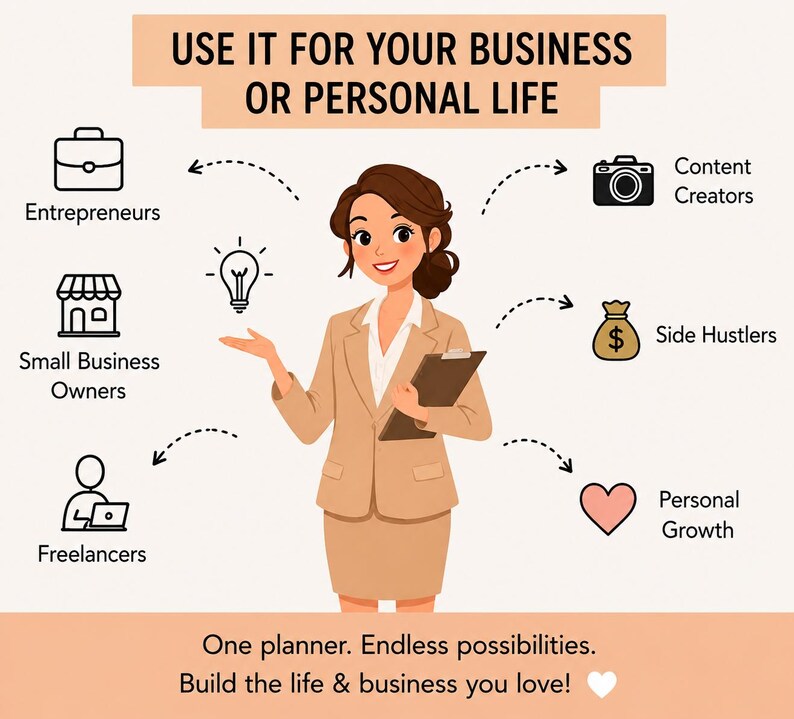 Small Business Planning Bundle | Goal Setting, Finance, Productivity ...