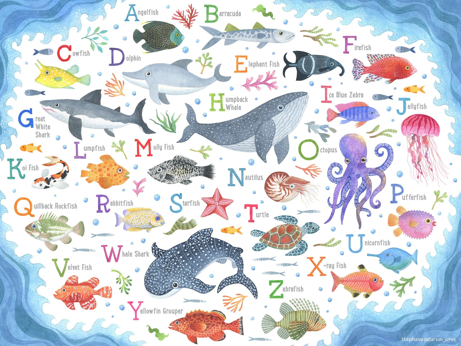 Nautical Baby Shower, Alphabet Poster, Alphabet, Fish Art, Ocean ...