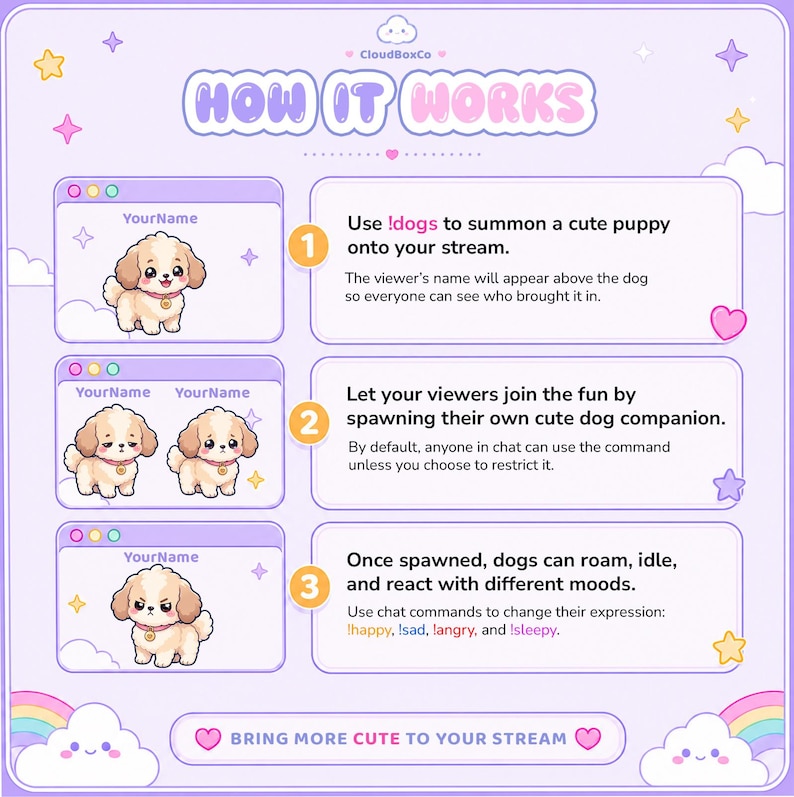 STREAM WIDGET - Cute Dogs // for Twitch & Youtube | Interactive Chat ...