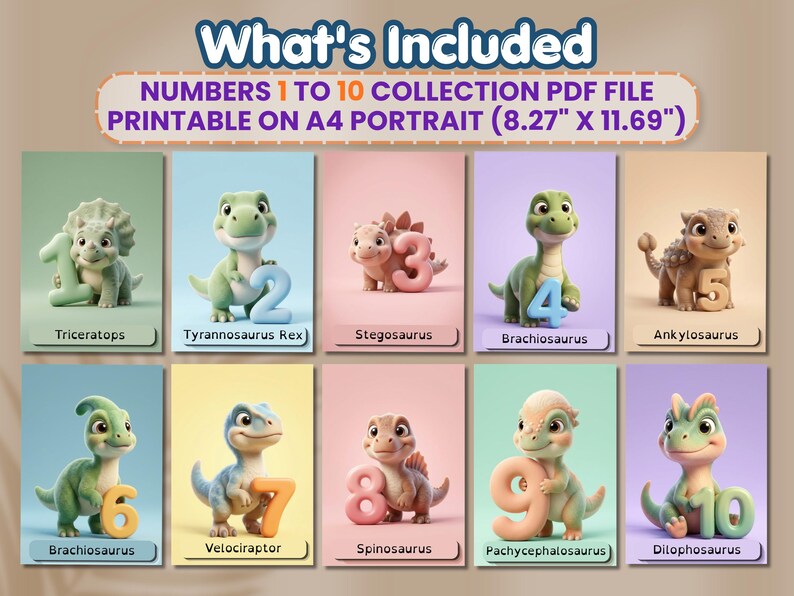 Dinosaur Numbers Printable Posters | Educational Kids Wall Art, With ...
