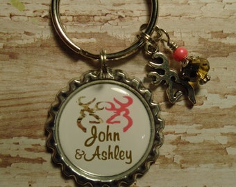 Browning gift | Etsy