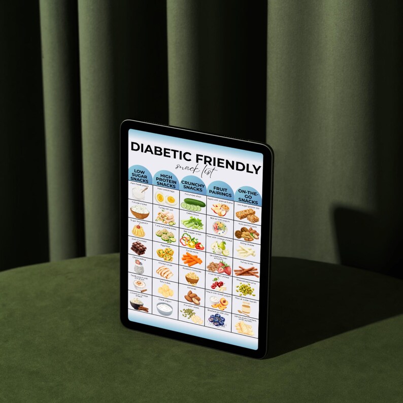 Diabetic Friendly Snack List Printable, Low Carb Low Sugar Snacks, Type ...