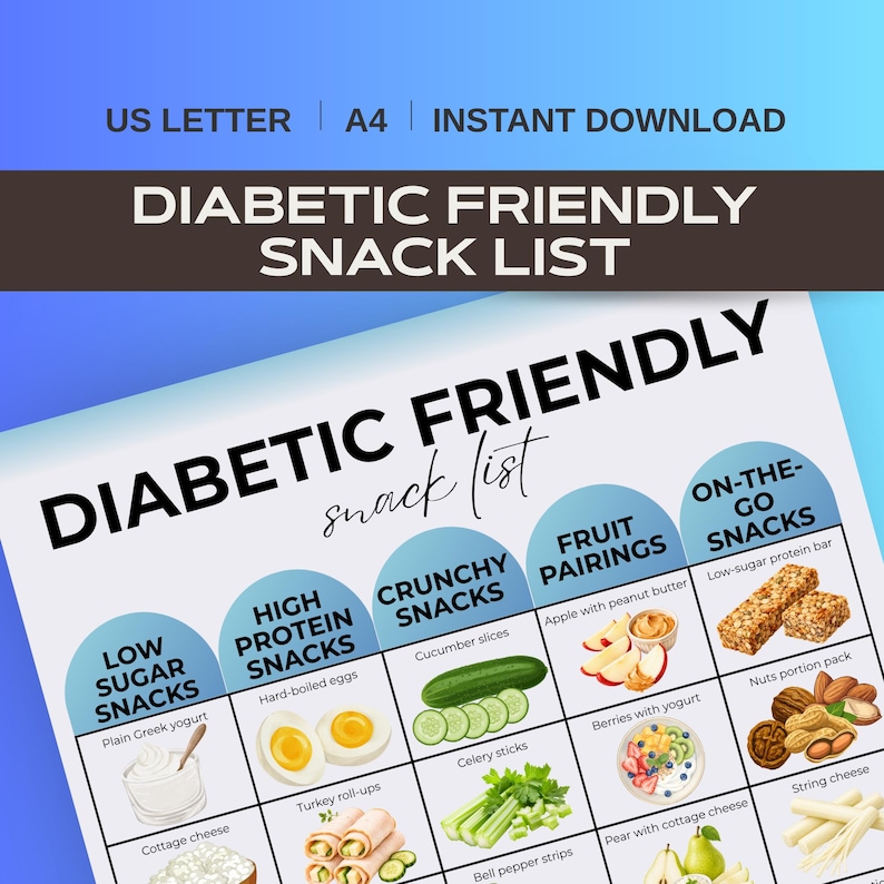 Diabetic Friendly Snack List Printable, Low Carb Low Sugar Snacks, Type ...
