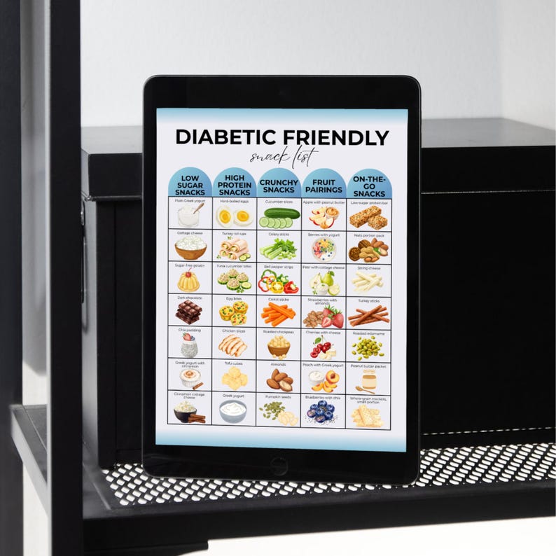 Diabetic Friendly Snack List Printable, Low Carb Low Sugar Snacks, Type ...