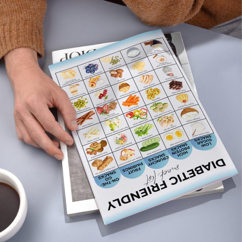 Diabetic Friendly Snack List Printable, Low Carb Low Sugar Snacks, Type ...