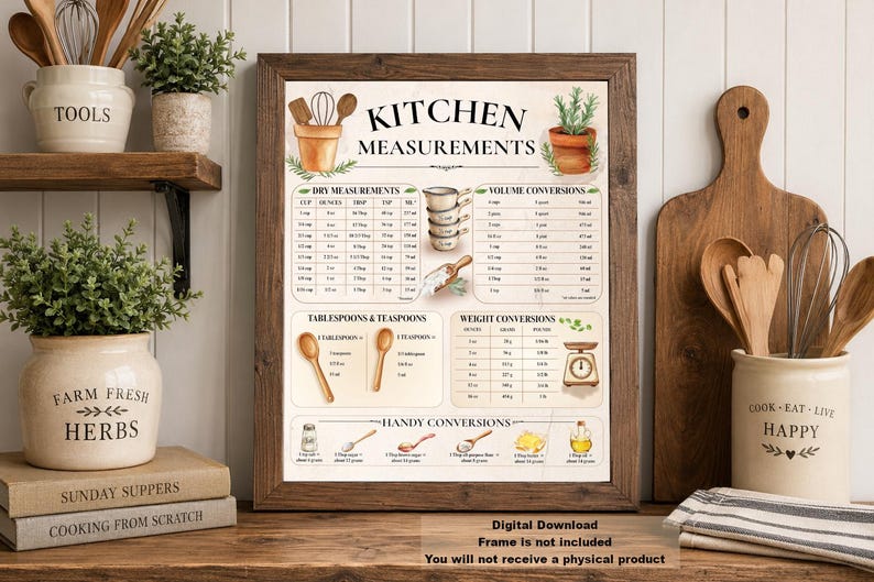 Kitchen Measurement Conversion Chart Printable, Cooking Conversion ...