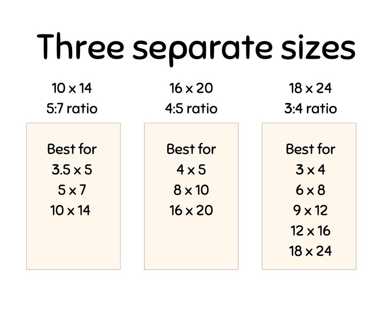 Educational Temperature Poster – Science Wall Art for Kids, Classroom ...