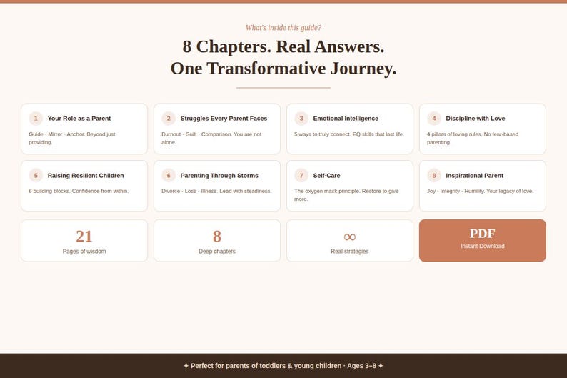 A Complete Guide to Inspired Parenting!. - Etsy UK