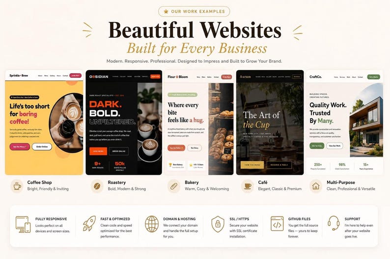 Company Website Template,, Sleek Design (responsive) Custom Coded ...