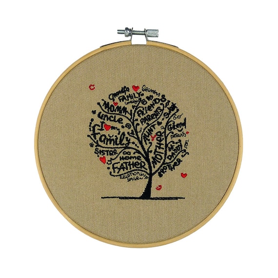 I Love My Family Timeline