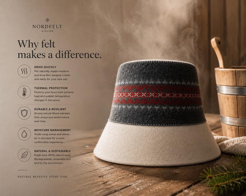 Nordic Gray Heritage Sauna Hat | Nordic Wool Felt Hat | Sauna ...