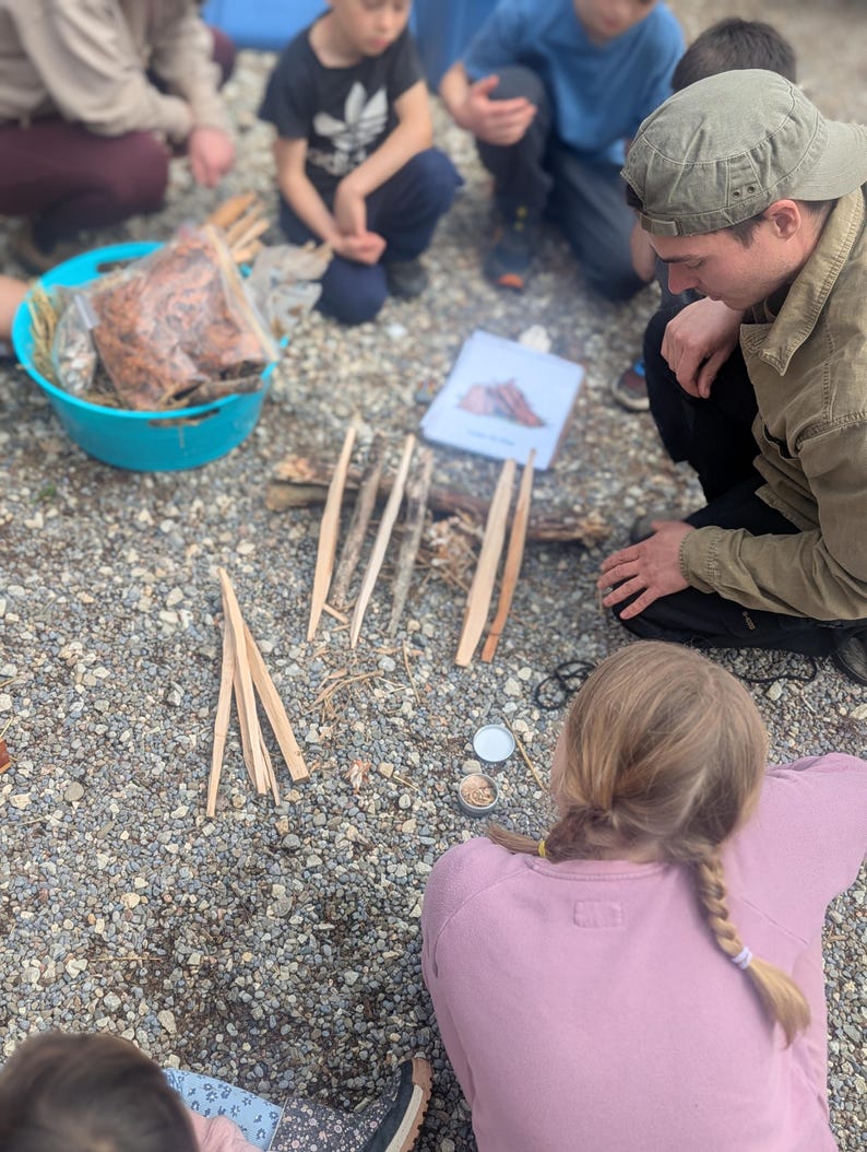 Primitive Fire Homeschool/camping Worksheets - Etsy
