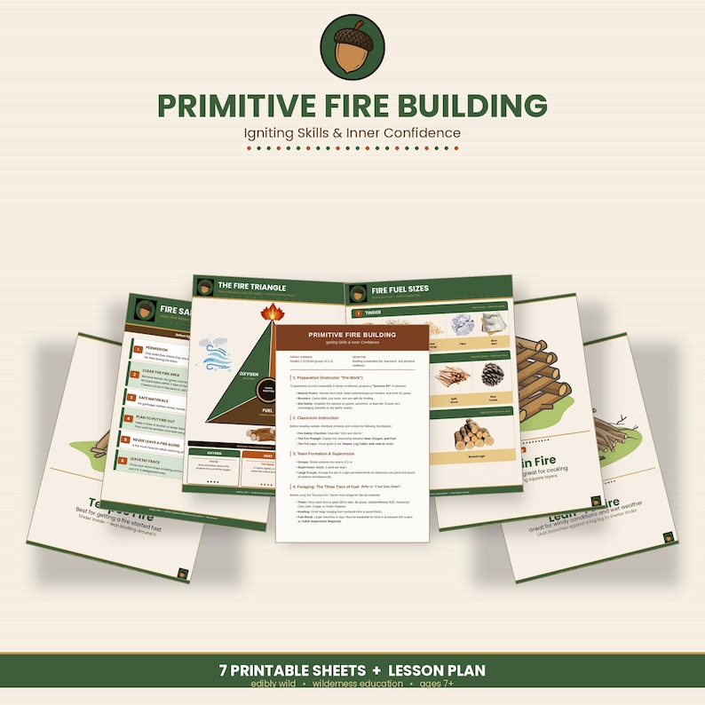 Primitive Fire Homeschool/camping Worksheets - Etsy