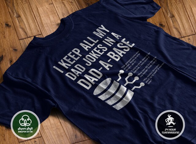 InspirationsByAmelia - Etsy