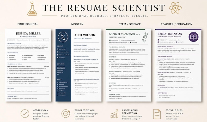 Professional ATS Cover Letter Writing Service | Personalized Job ...