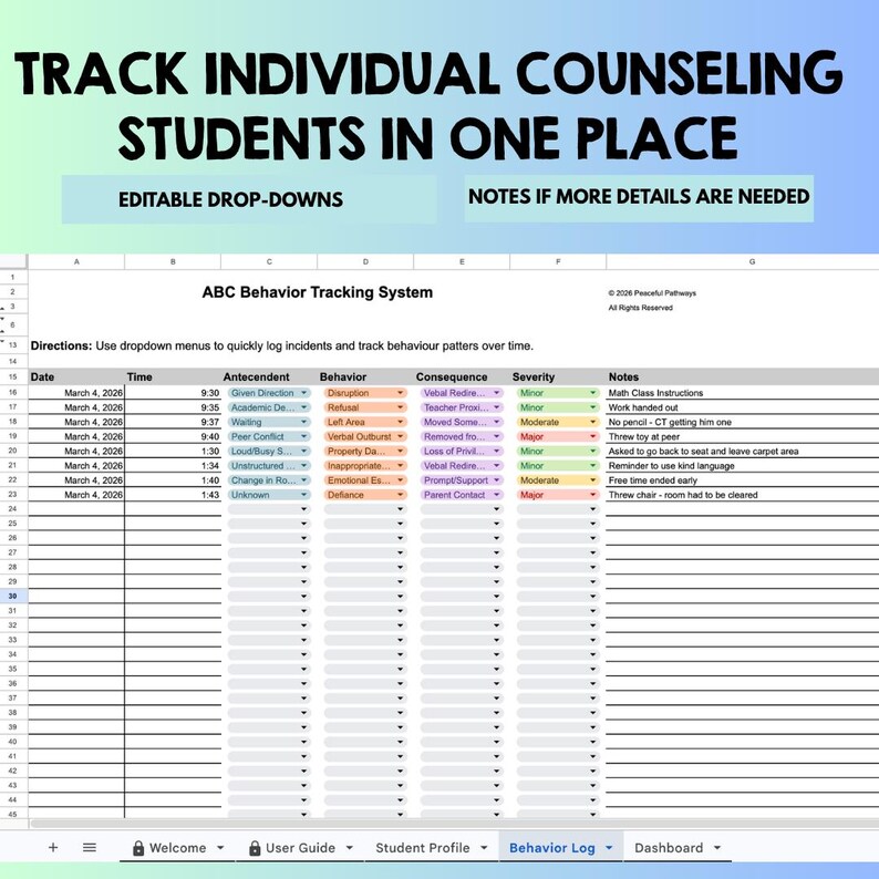 ABC Data Tracker for Teachers, School Counselors, Behavior Chart ...
