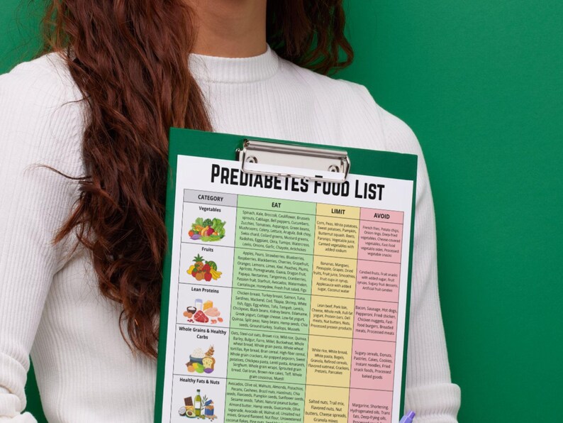 Prediabetes Food List Printable | Foods to Eat, Limit & Avoid ...