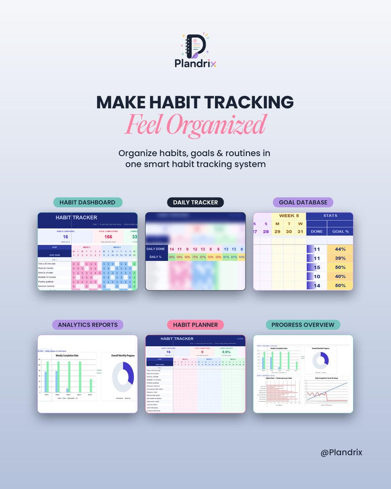 Habit Tracker Excel | Habit Tracker Spreadsheet | Daily, Weekly ...