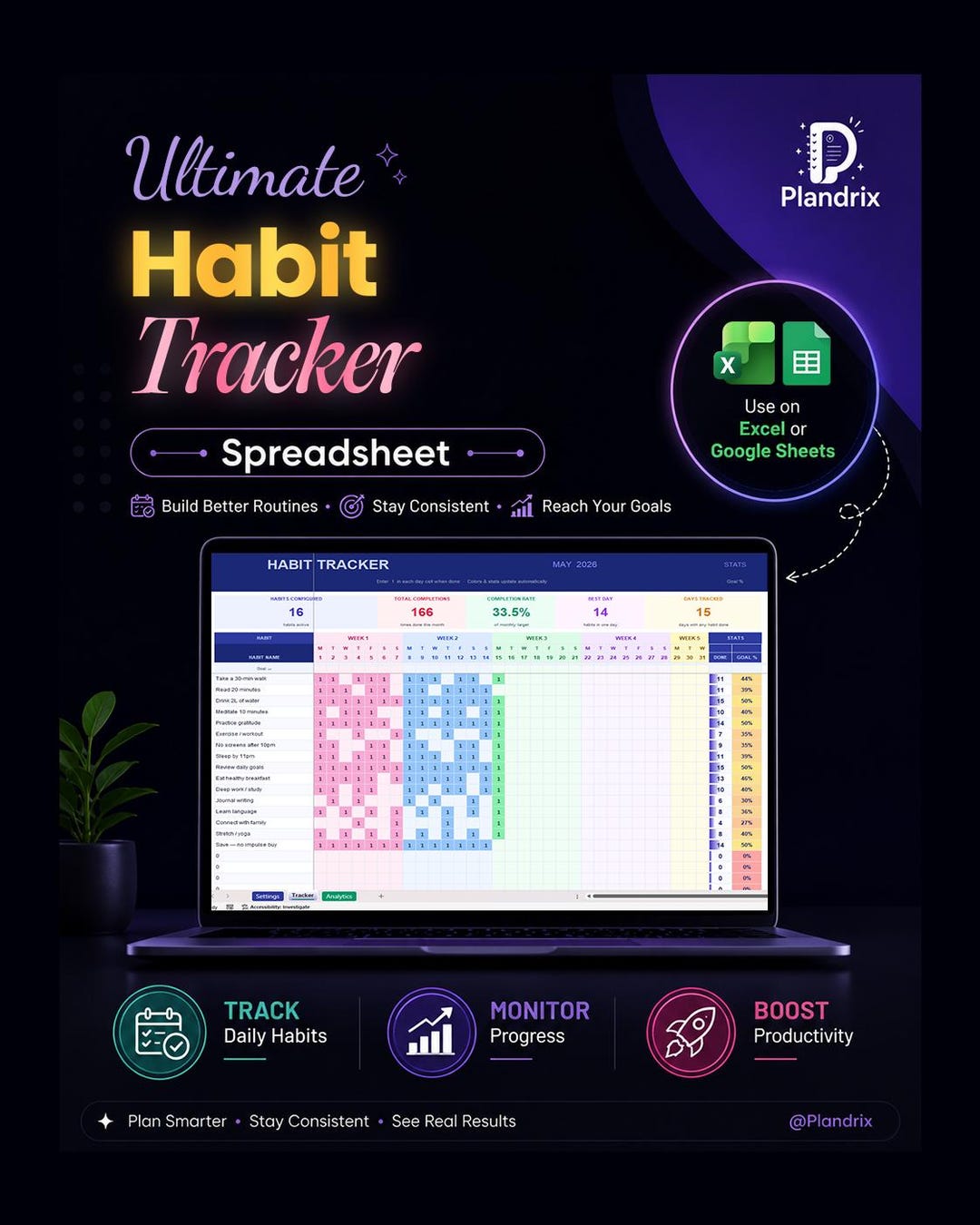 Habit Tracker Excel | Habit Tracker Spreadsheet | Daily, Weekly ...