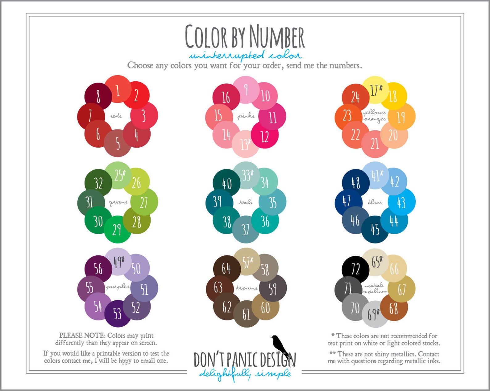 Printable 70th Birthday Invitation in Yellow, Orange, and Navy Blue or ...