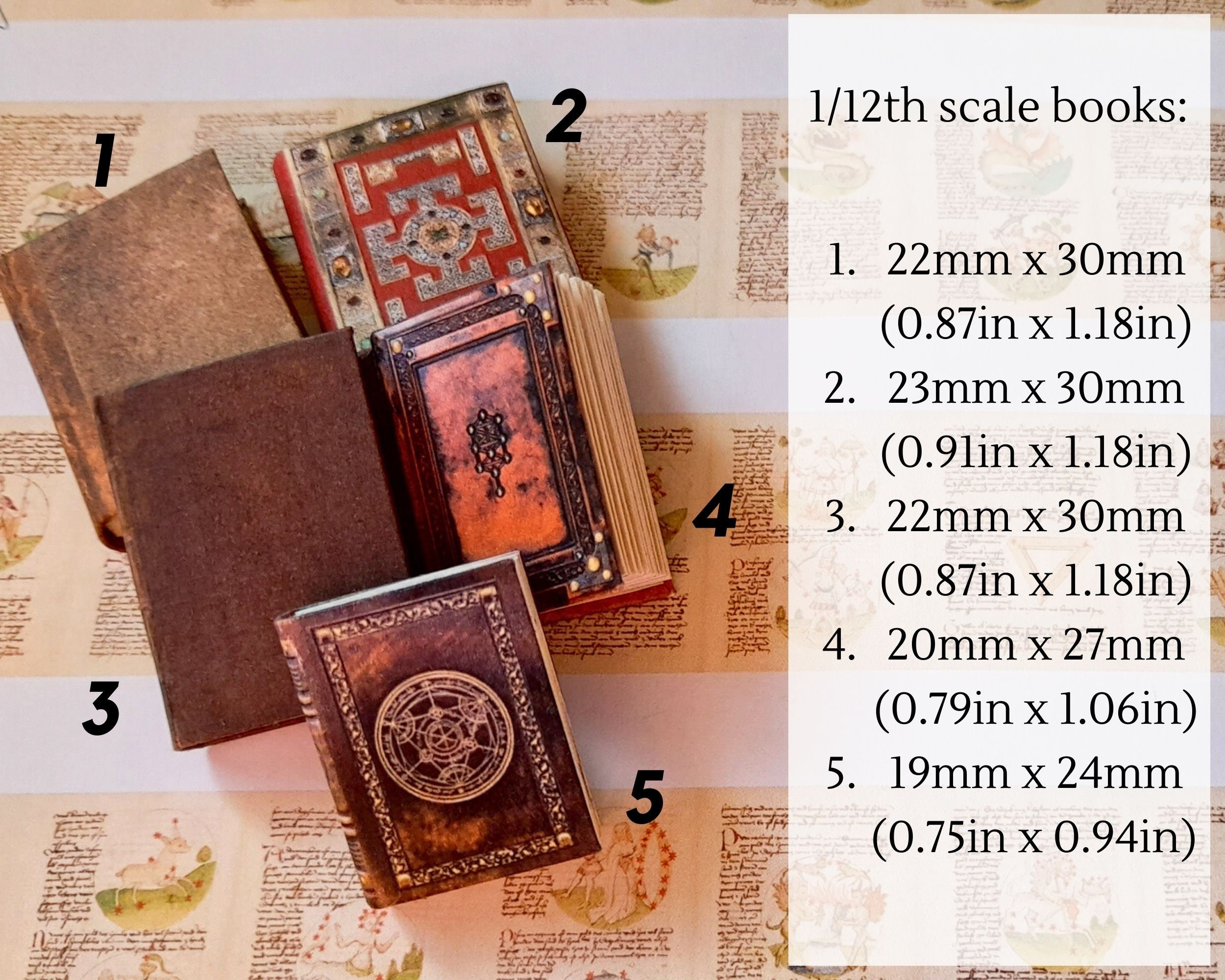 Super Saver Bundle of Printable Miniature Books, Set of 5, 12th ...