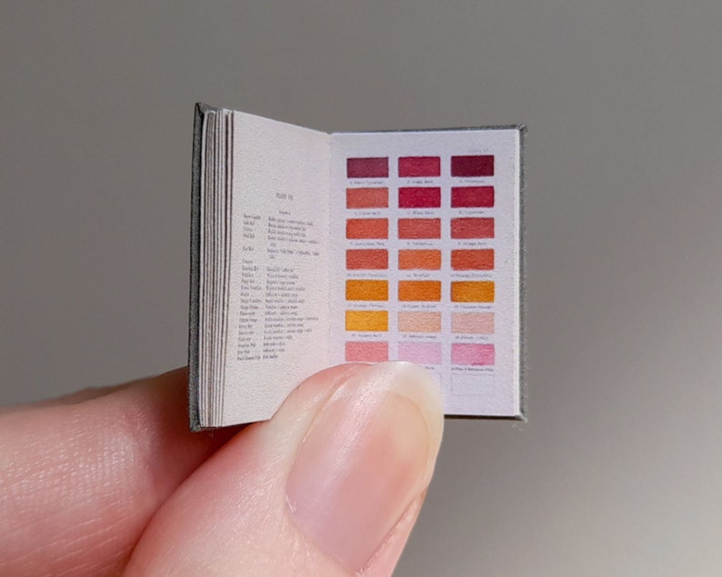 Super Saver Bundle of Printable Miniature Artist's Books, Set of 3, 1 ...