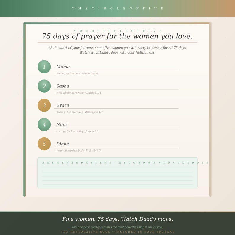 Christian Devotional Journal | 75-day Heart, Mind, Strength (digital ...