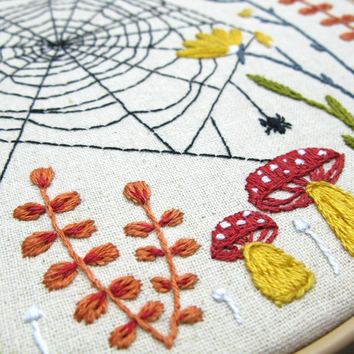 WOVEN Embroidery Kit - Etsy