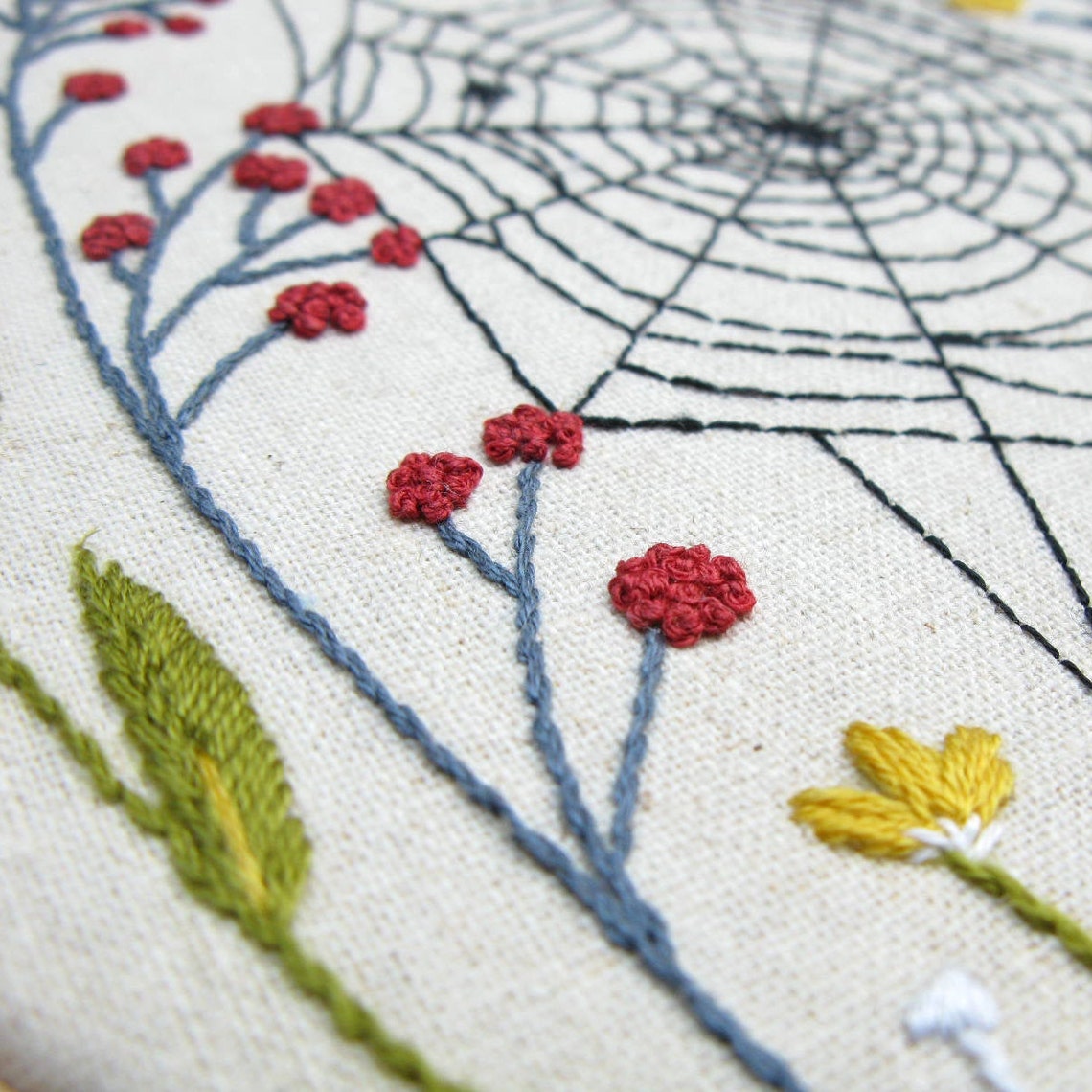 WOVEN Embroidery Kit - Etsy