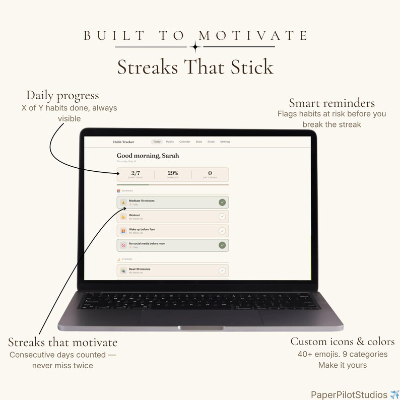 Interactive Habit Tracker , Digital Habit Planner, Streak Tracker, Goal ...