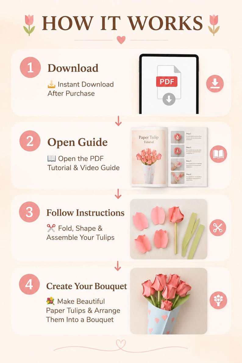 DIY Paper Tulip Bouquet Tutorial | PDF & Video Craft Guide (instant ...