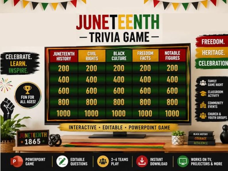 Juneteenth Trivia Game Powerpoint | Black History Quiz Activity ...