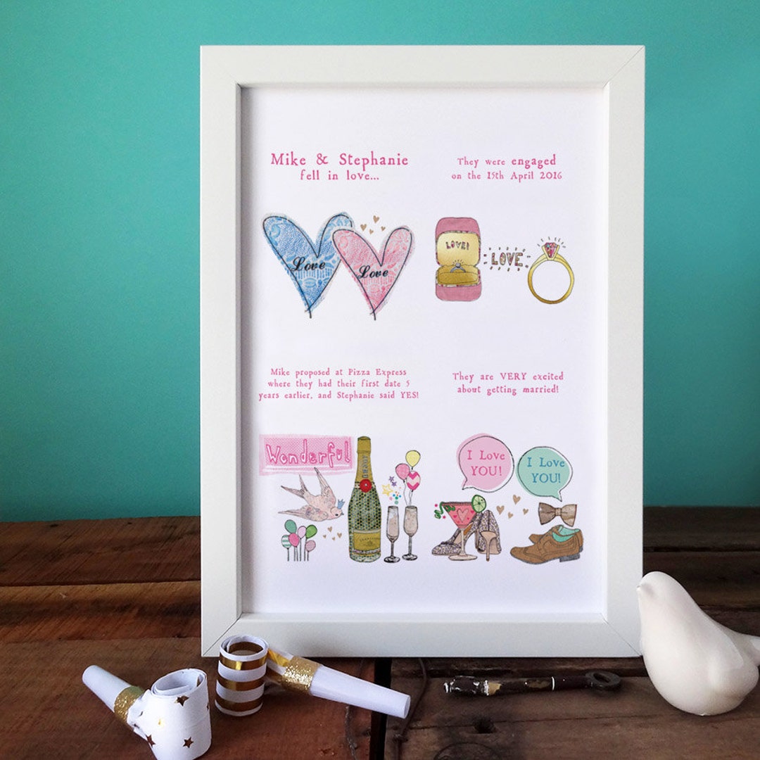 Personalized Engagement Story Print: Unique Couple Gift - Etsy