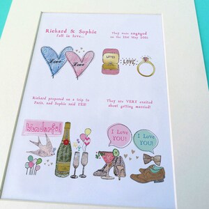 Personalized Engagement Story Print: Unique Couple Gift - Etsy