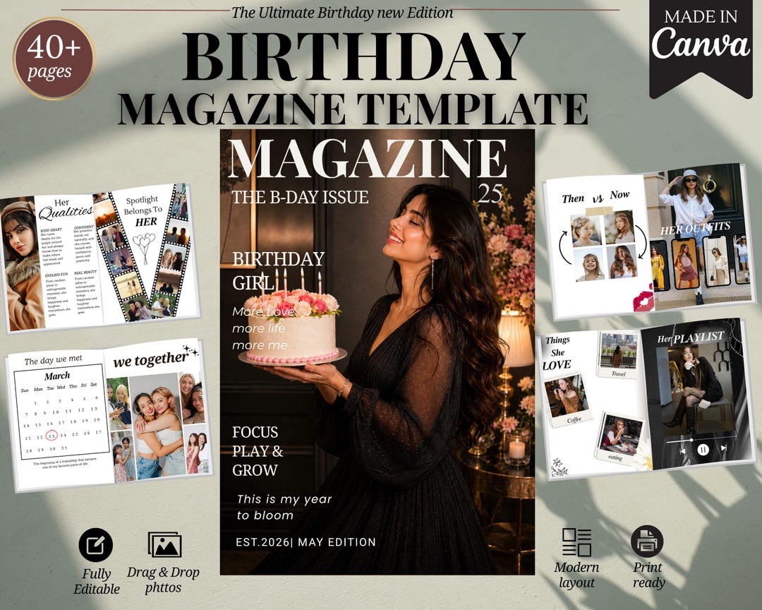 Editable Birthday Magazine Template, Friend Sister Gift, Editable Canva ...