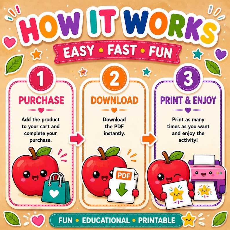 Apple Parts Activity for Kids | Montessori Science Craft, Fine Motor ...