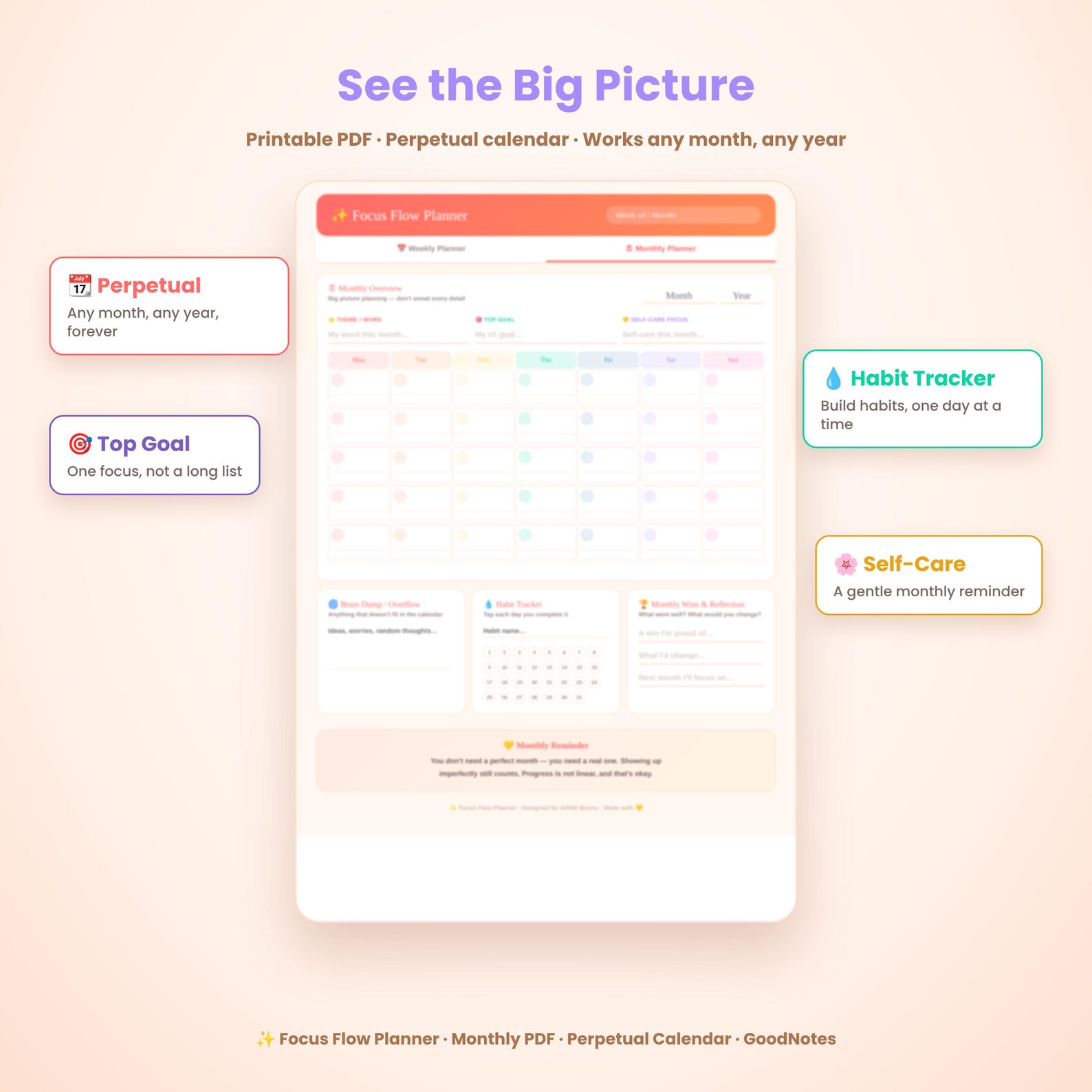 ADHD Monthly Planner | Perpetual Calendar, Habit Tracker (digital ...