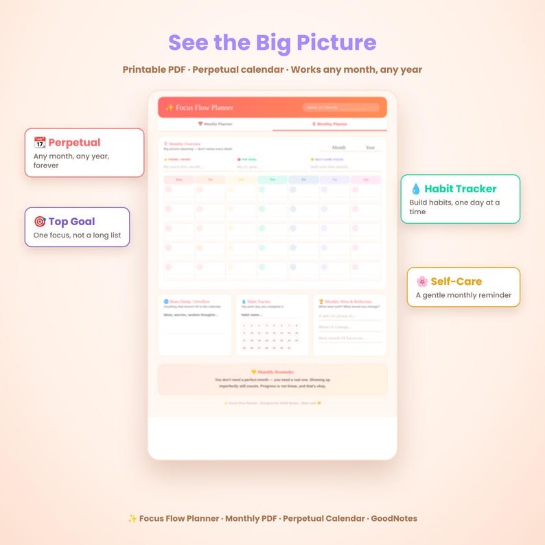 ADHD Monthly Planner | Perpetual Calendar, Habit Tracker (digital ...