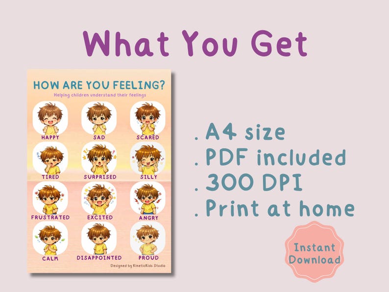 How Are You Feeling Poster,kids Emotion Chart,toddler Mood Tracker ...