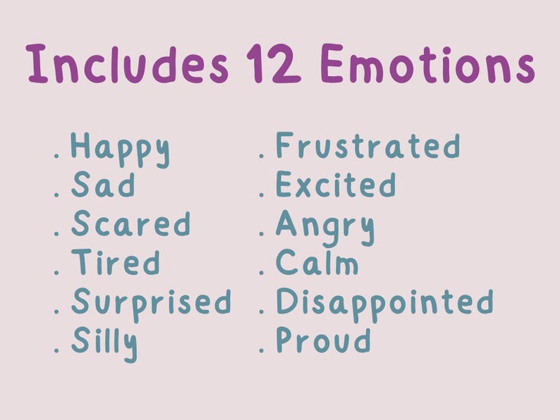 How Are You Feeling Poster,kids Emotion Chart,toddler Mood Tracker ...