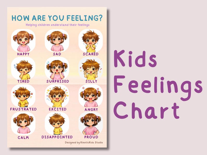 Girls Boys Feelings Chart | 12 Emotions Poster | A4 Printable | Autism ...