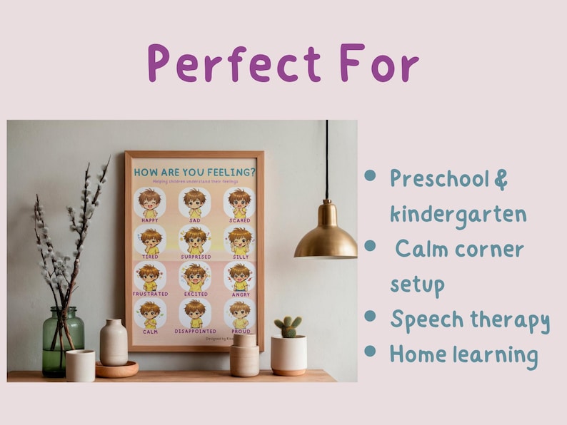 How Are You Feeling Poster,kids Emotion Chart,toddler Mood Tracker ...