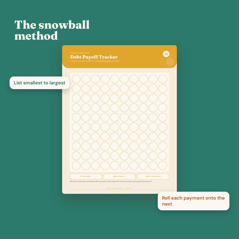 Debt Payoff Tracker Printable, Debt Snowball Tracker, Debt Free ...
