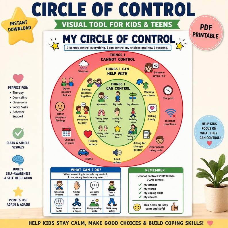 Circle of Control - Etsy