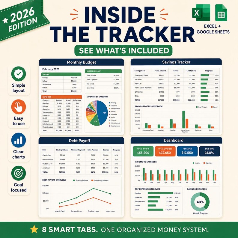 Ultimate Budget & Savings Tracker (2026), Excel/google Sheets, Monthly ...